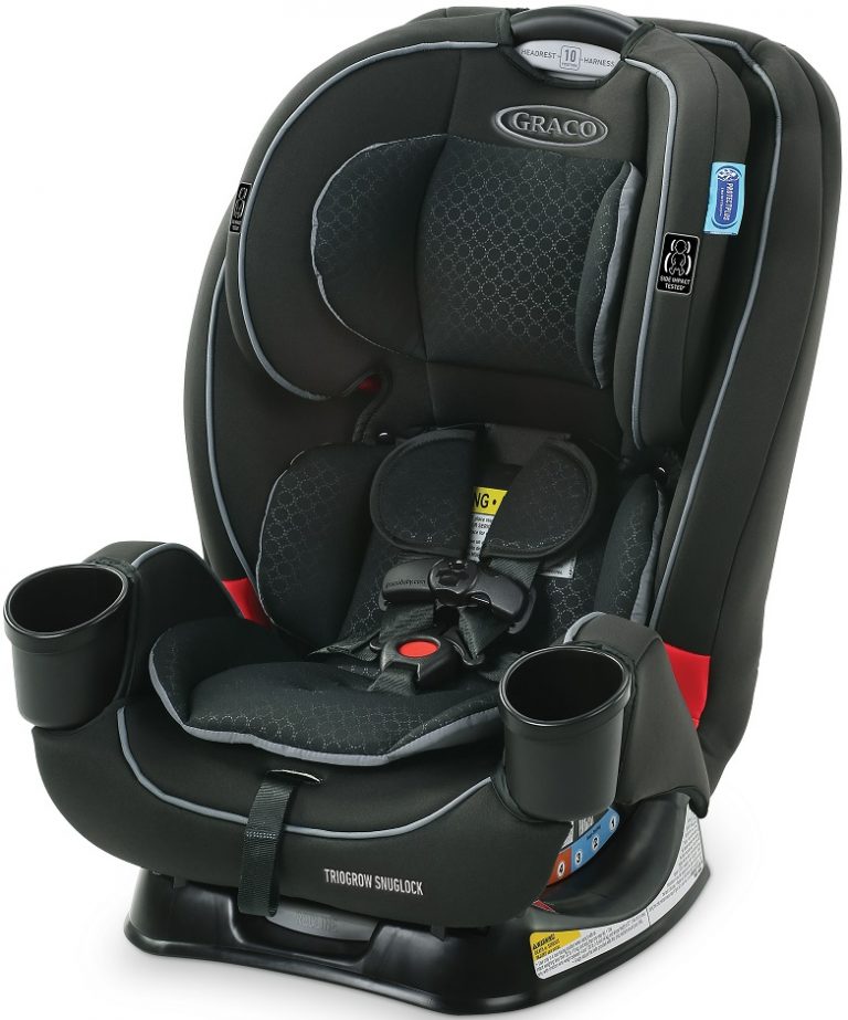 Graco SlimFit vs TrioGrow SnugLock : How does SlimFit Compared to ...
